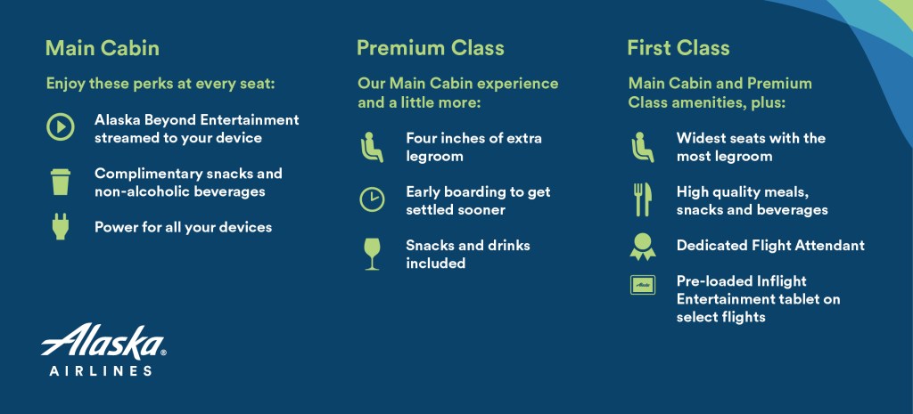 Treat yourself: More upgrades with Alaska Airlines’ new Premium Class ...
