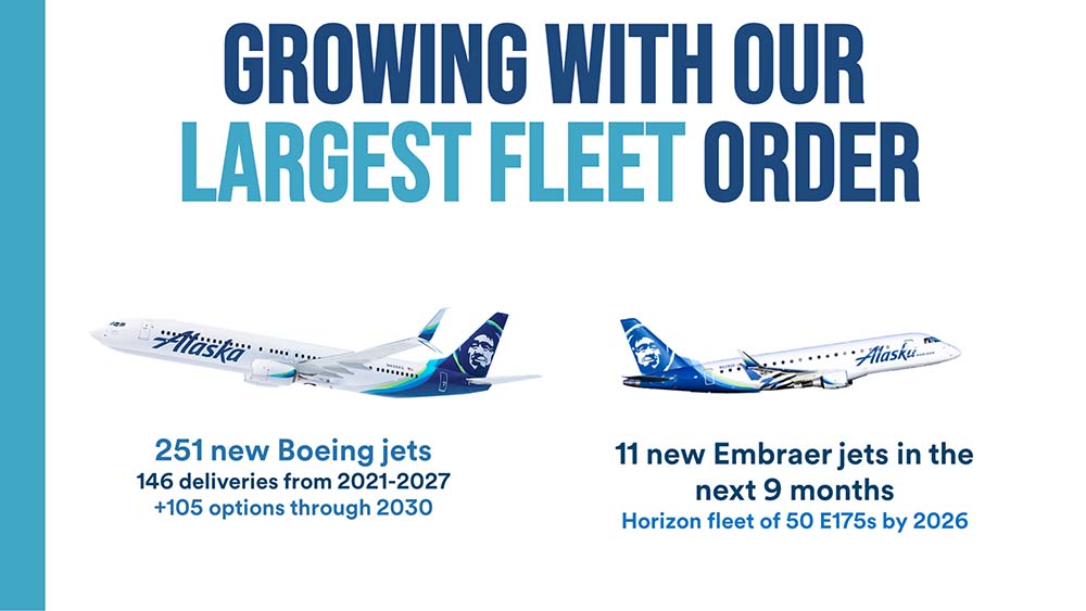 5 things Alaska Airlines flyers can expect in 2023 & beyond - Alaska ...