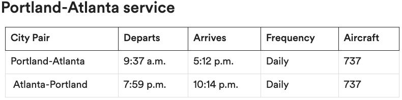 Alaska Airlines adds nonstop service between Portland and Atlanta this ...