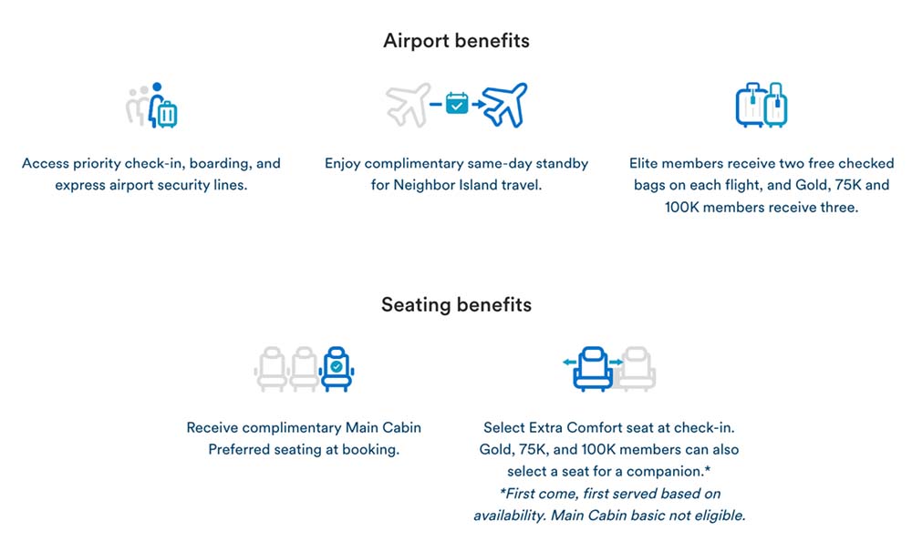 Unlocking our shared loyalty benefits on Alaska Airlines and Hawaiian ...