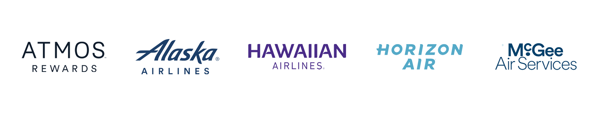 Investor Relations - Alaska Airlines, Hawaiian Airlines and Horizon Air